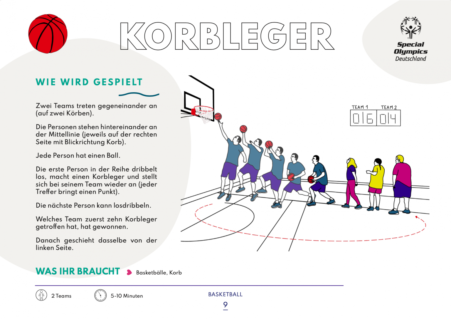 Visuals für NGOs - Illustration Berlin - Zahlreiche Zeichner ...